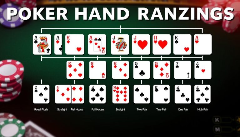Poker Hand Order: Mastering the Hierarchy of Hands